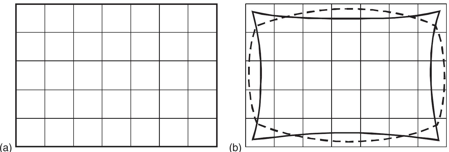 Pdf Basic Process Calculations And Simulations In Drying