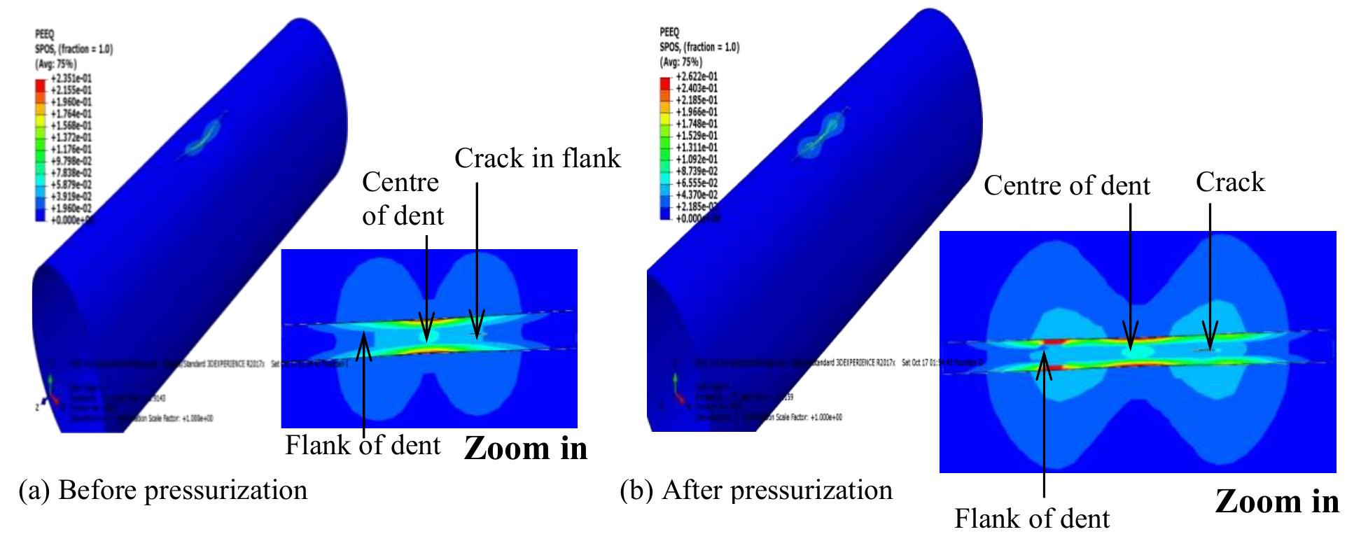 4 equivalent plastic strain on the external surface of the