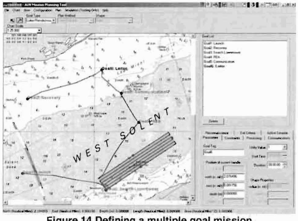 Figure 8 - from Autonomous Planning and Mission Management
