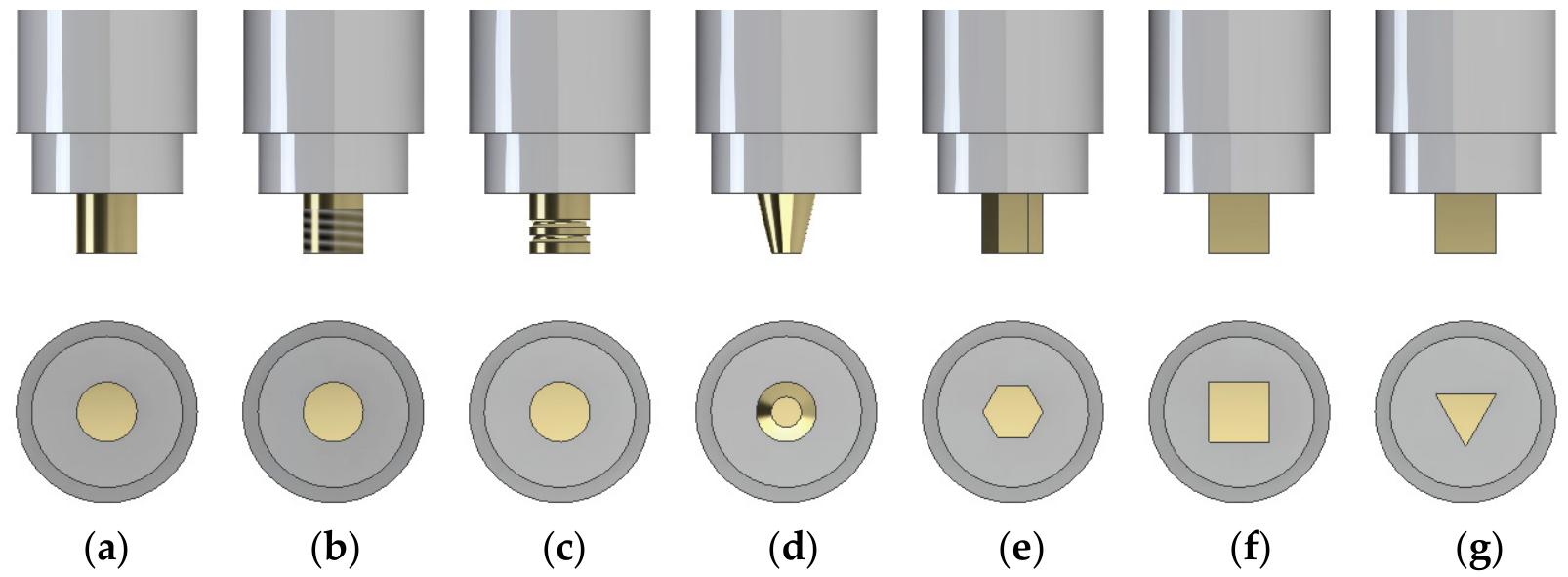 Main pin geometries used in fsw: (a) straight cylindrical,