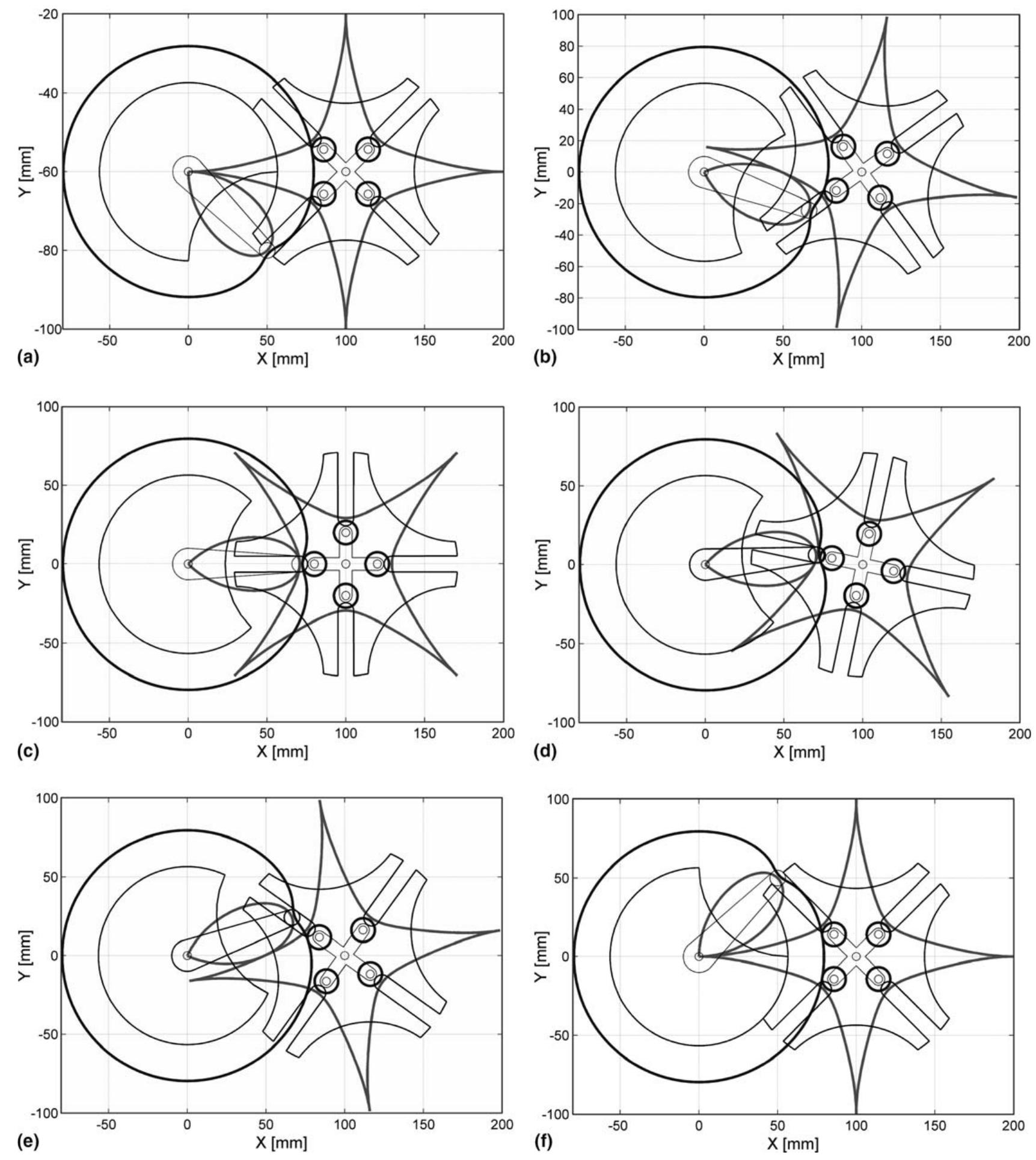 Geneva mechanism and its pure-rolling cam-equivalent for n=