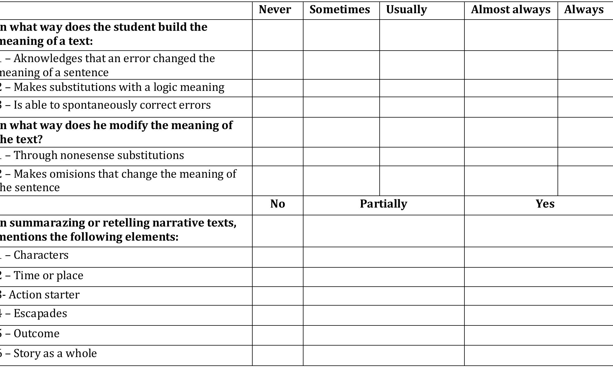 Appendix A Errordeviation Analysis Grid For The Reading 8351