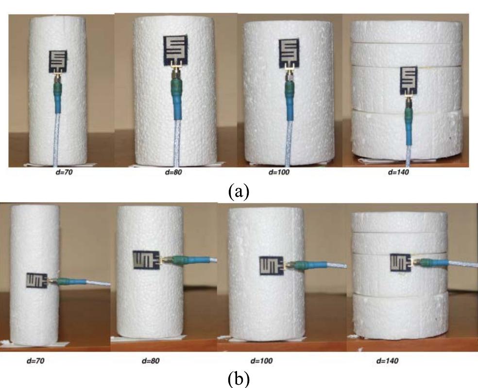 Pictures showing how the antenna is bent under various
