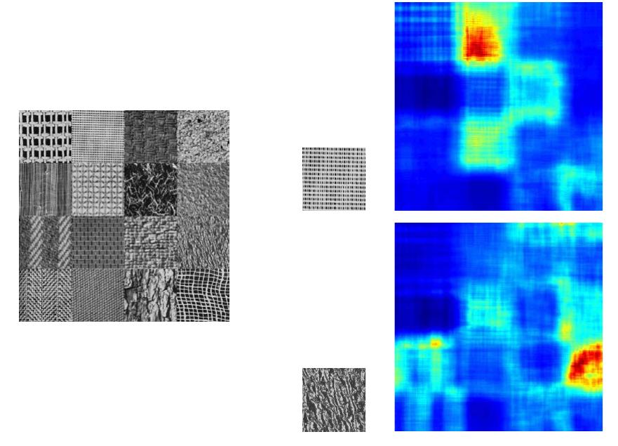 Texture detection using a 2*-bins gradient orientation
