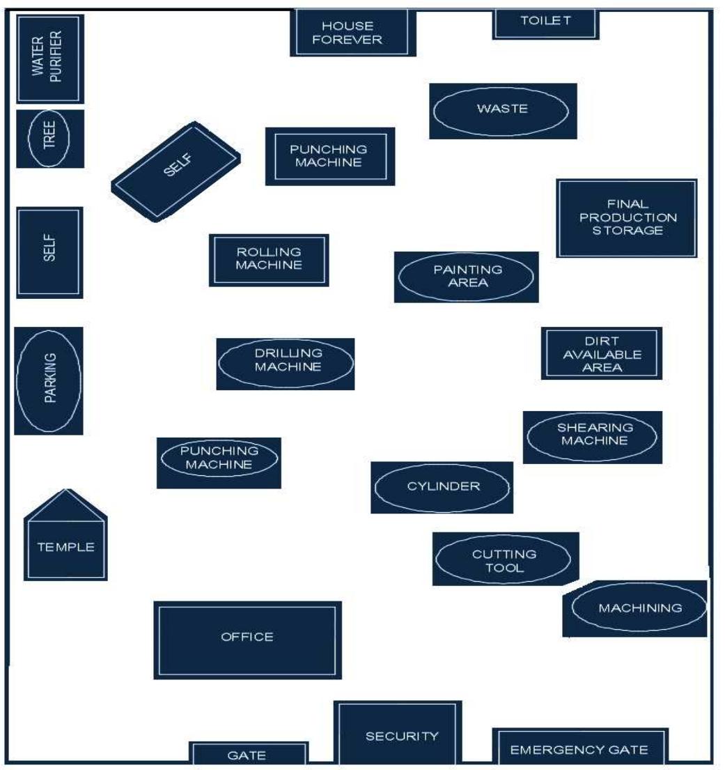 6 design of old layout before 5s implementation, at c b