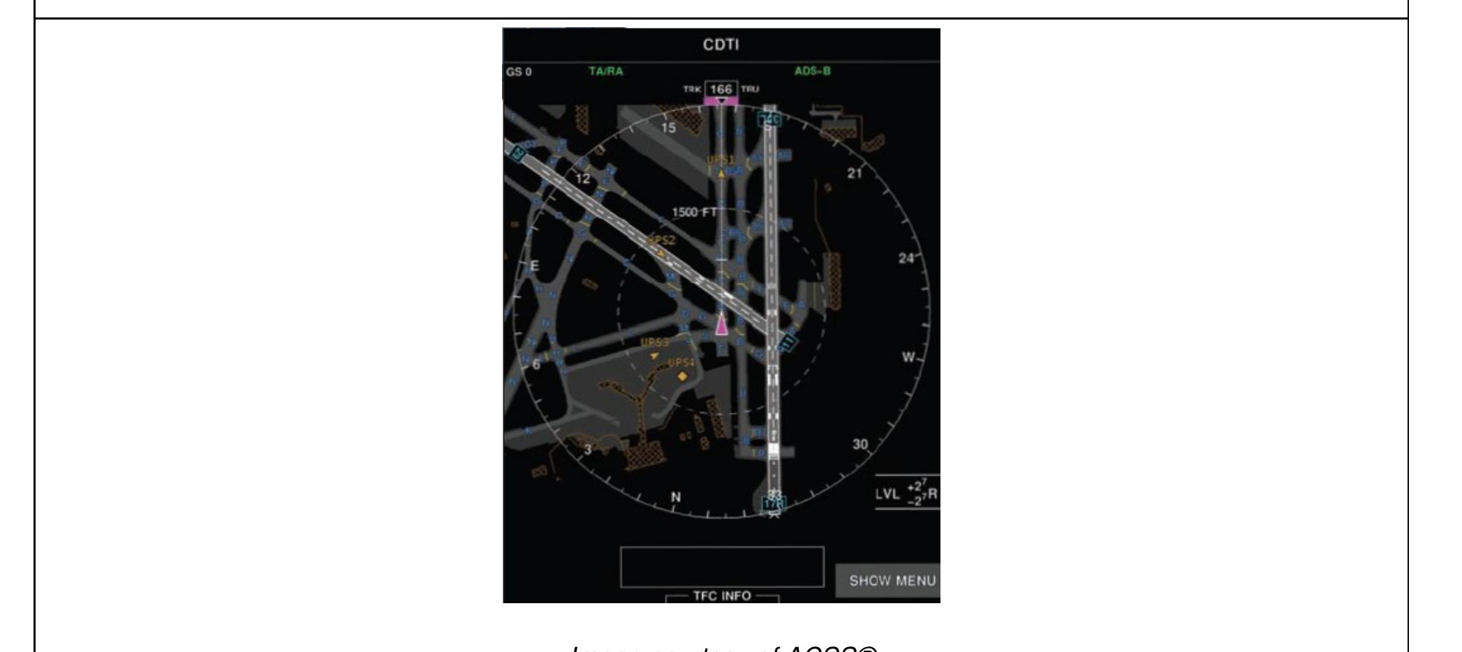 Figure 10 - Cockpit display of traffic information (CDTI)