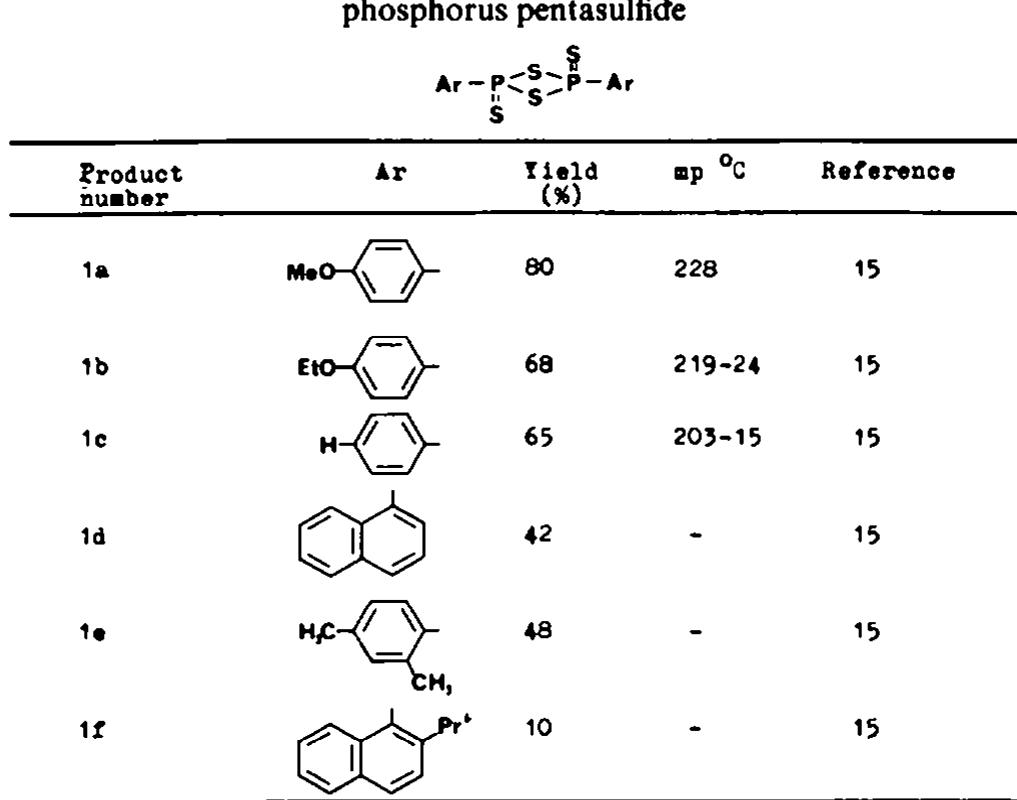 Figure 3 - Thionation reactions of lawesson's reagents