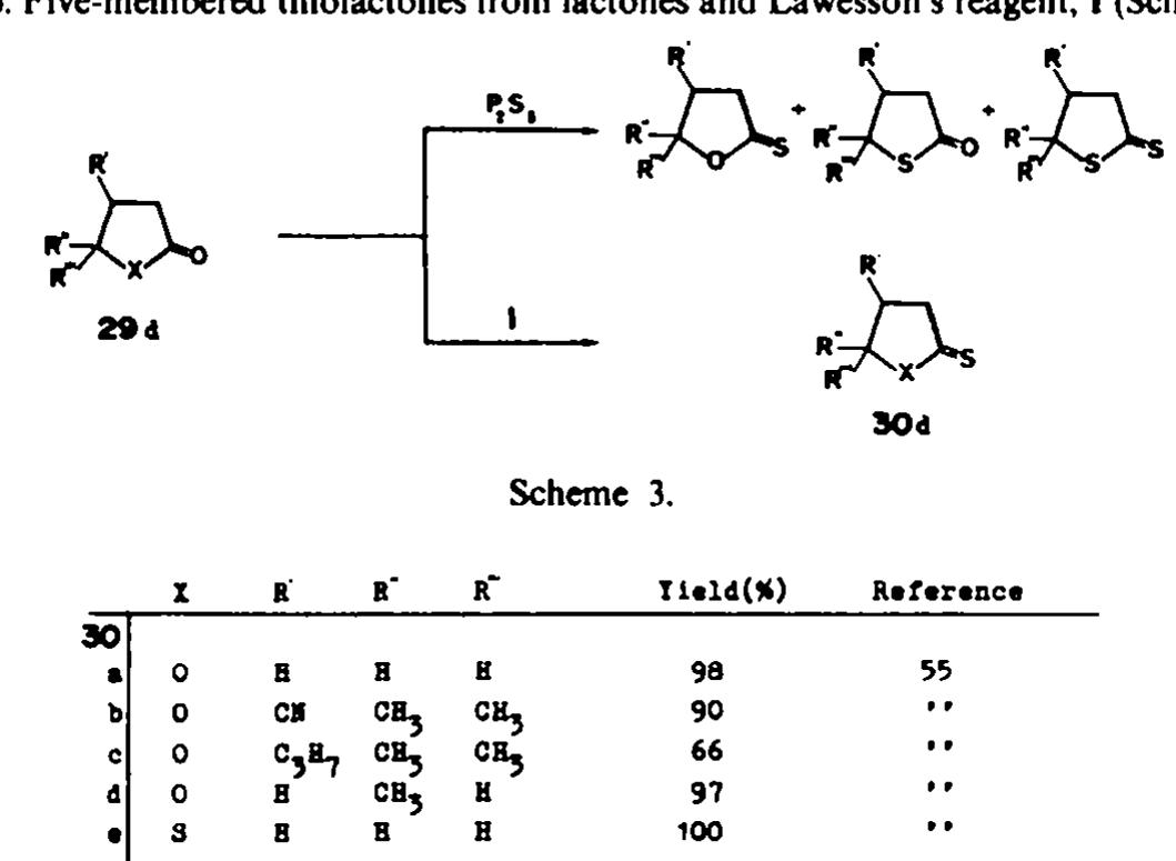 Figure 12 - Thionation reactions of lawesson's reagents