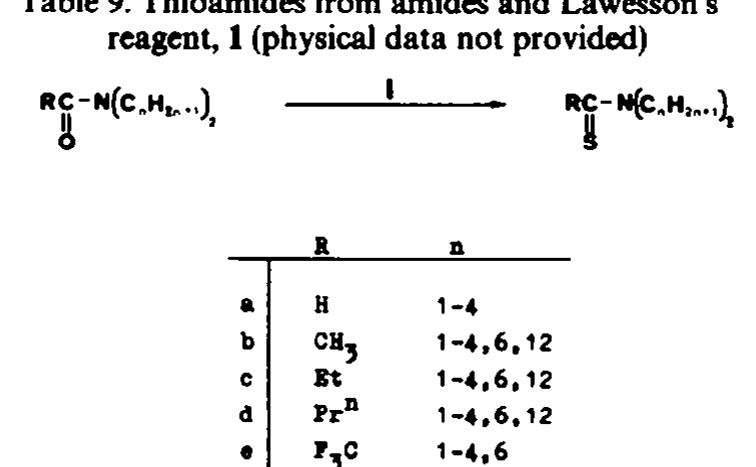 Figure 16 - Thionation reactions of lawesson's reagents