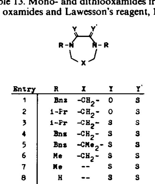 Figure 20 - Thionation reactions of lawesson's reagents