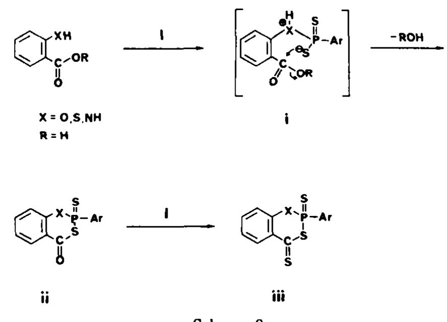 Figure 26 - Thionation reactions of lawesson's reagents