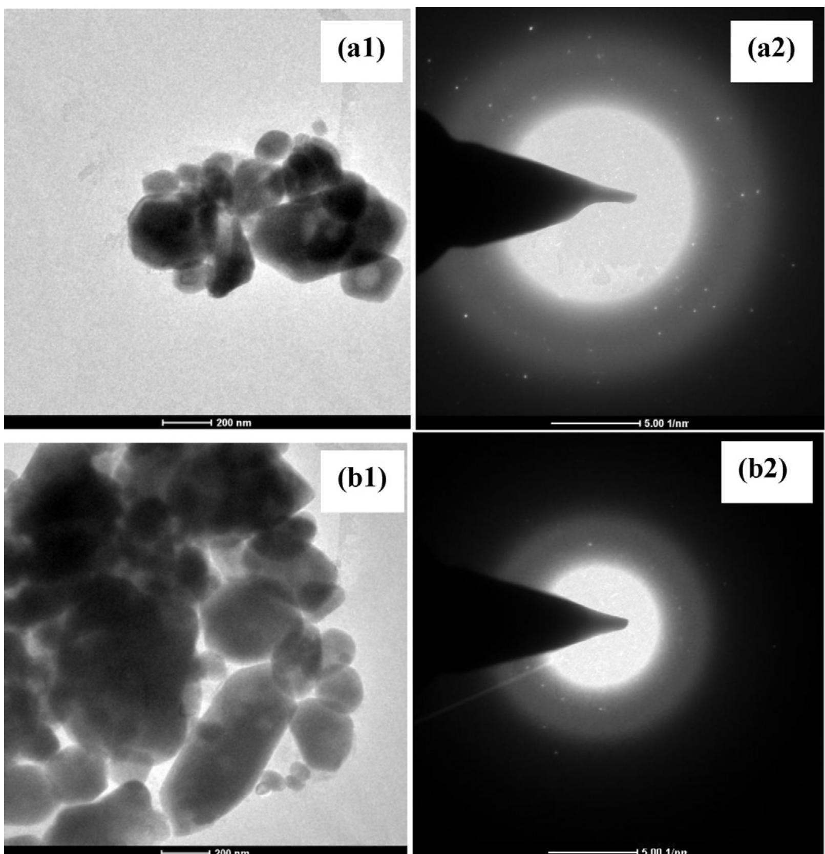 Tem micrographs of electrodeposited lignin (a) charge passed