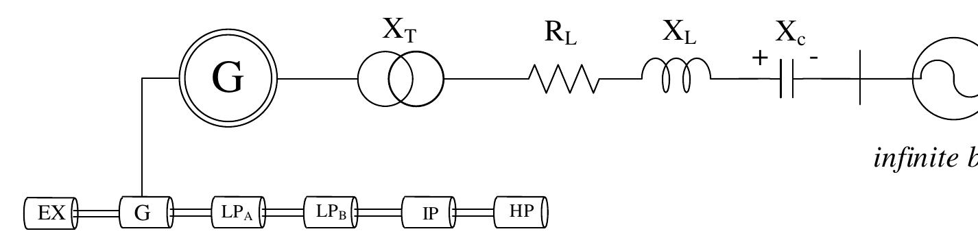 A.1 single-line diagram of ieee first benchmark model the