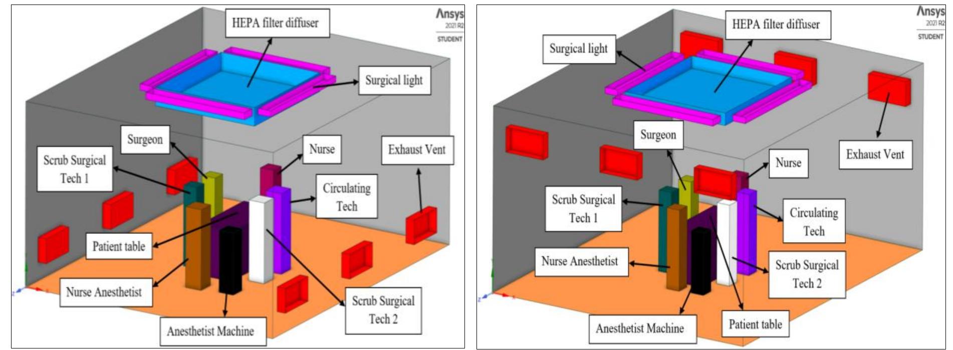 Operation room design 2 figure 1: operation room design 1