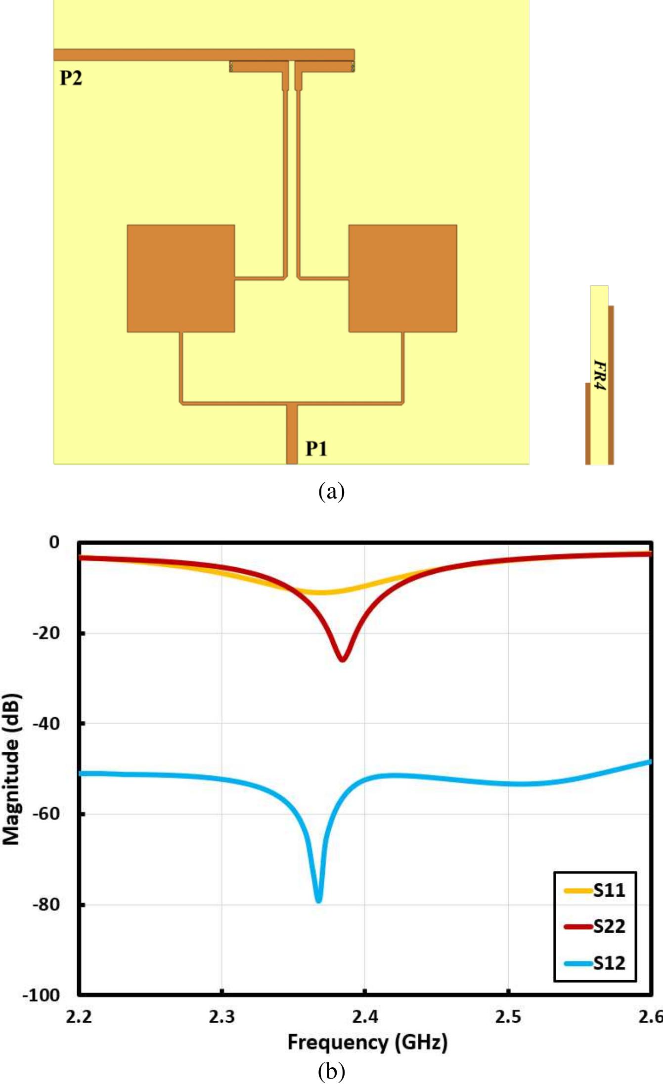 6: 2.4 ghz ibfd differential fed microstrip patch antenna