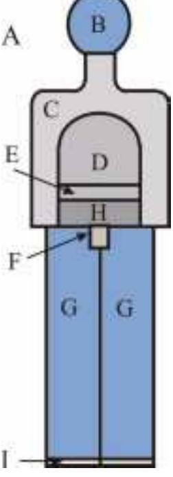 A block model of the human body