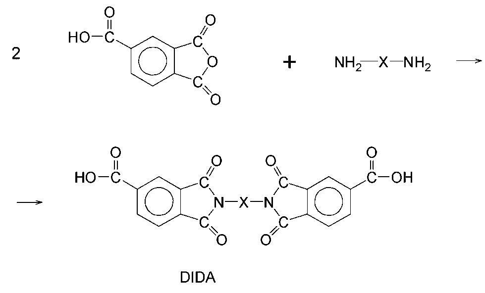 | scheme 5. the reaction of diimidediacid (dida) formation.