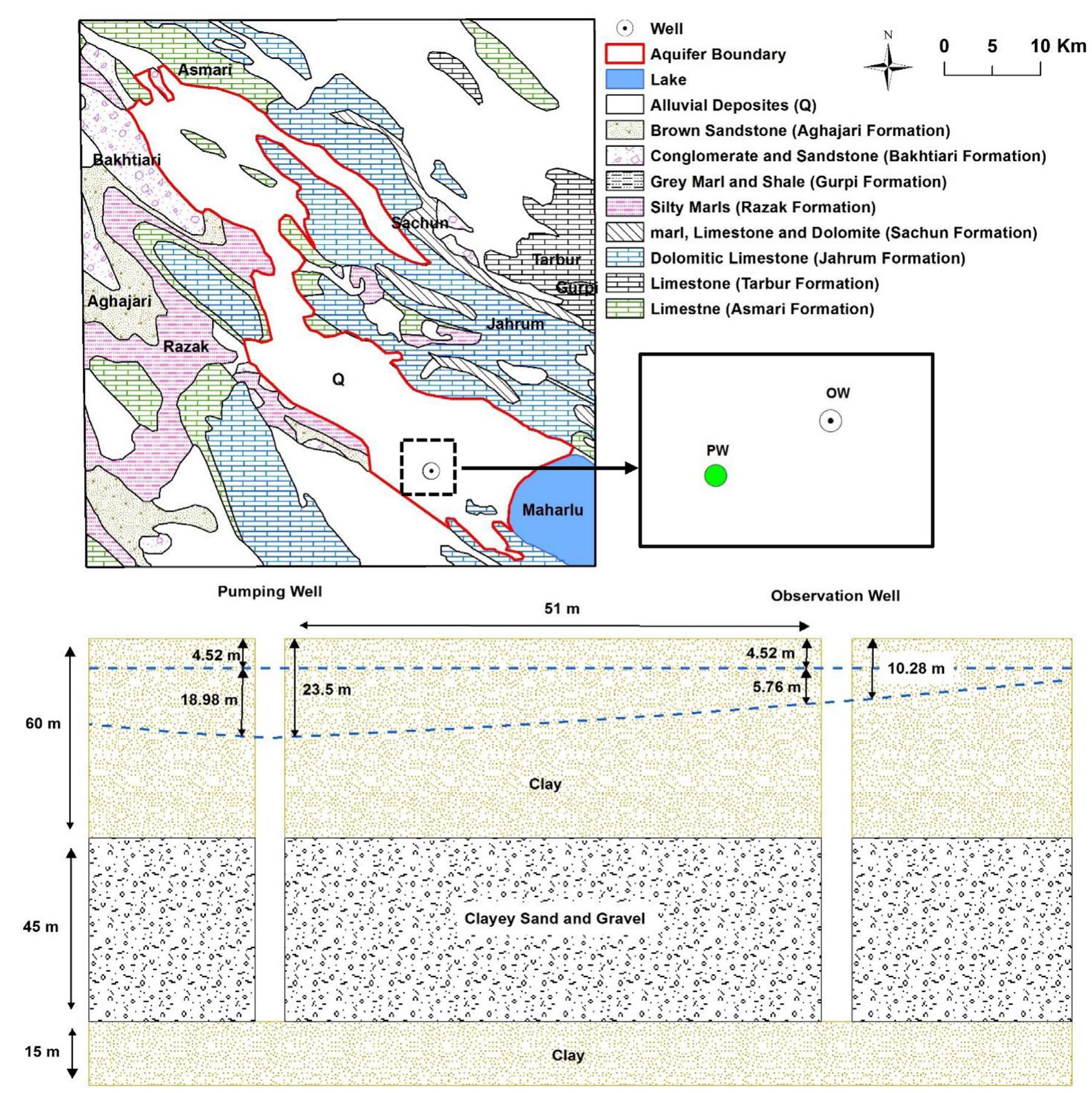 The geological map of the alluvial shiraz's aquifer,