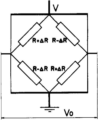 Bridge circuit model of hall plate. resistance varia- tions