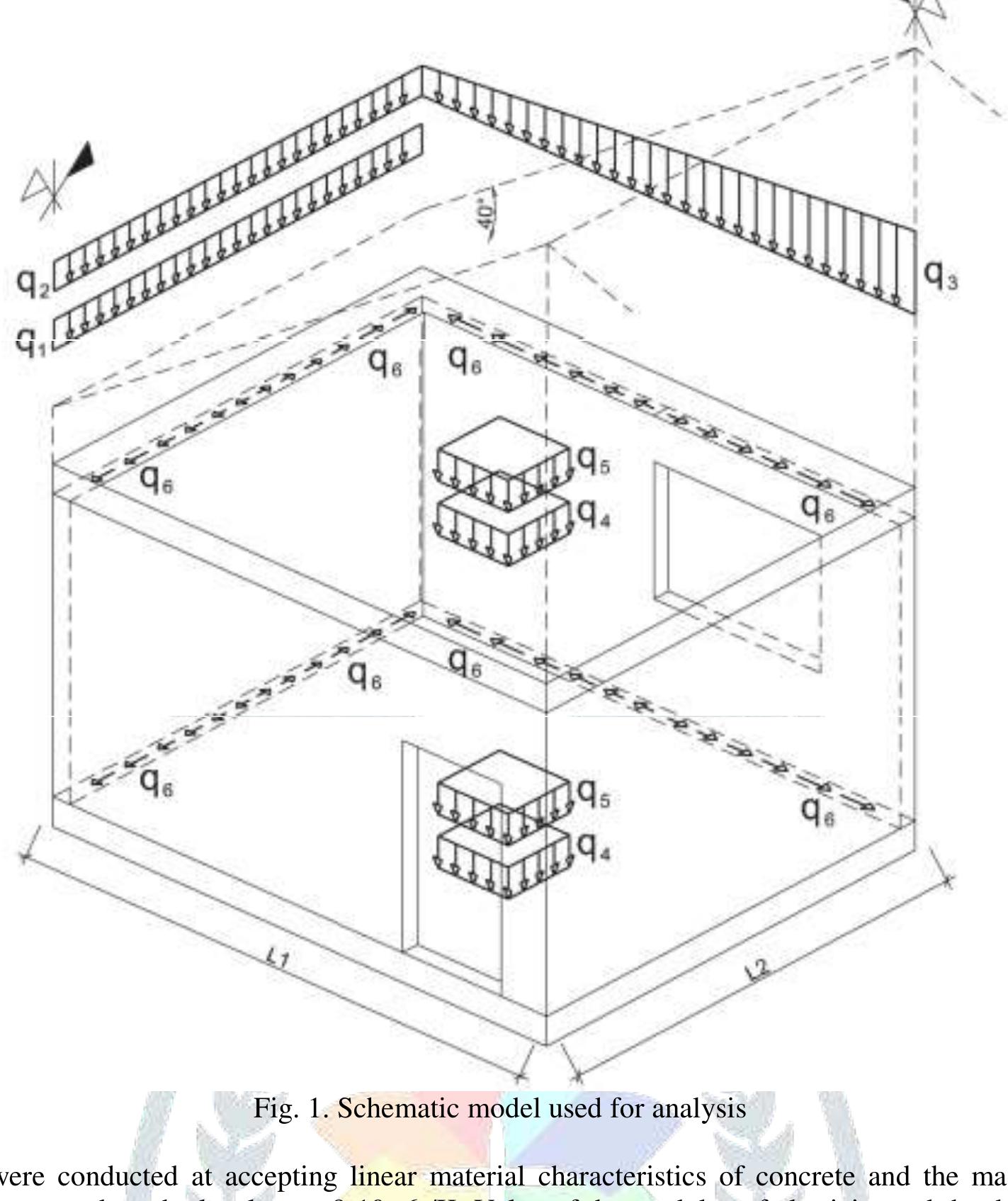 Figure 1 - Pancreas adenocarcinoma CT texture analysis:
