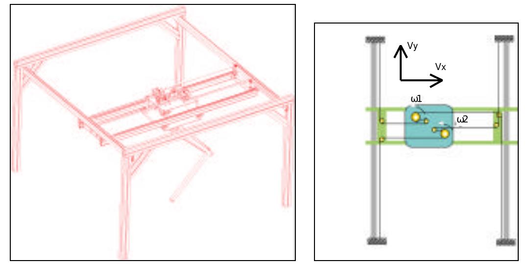 Overhead rail cobot we have built an overhead rail cobot
