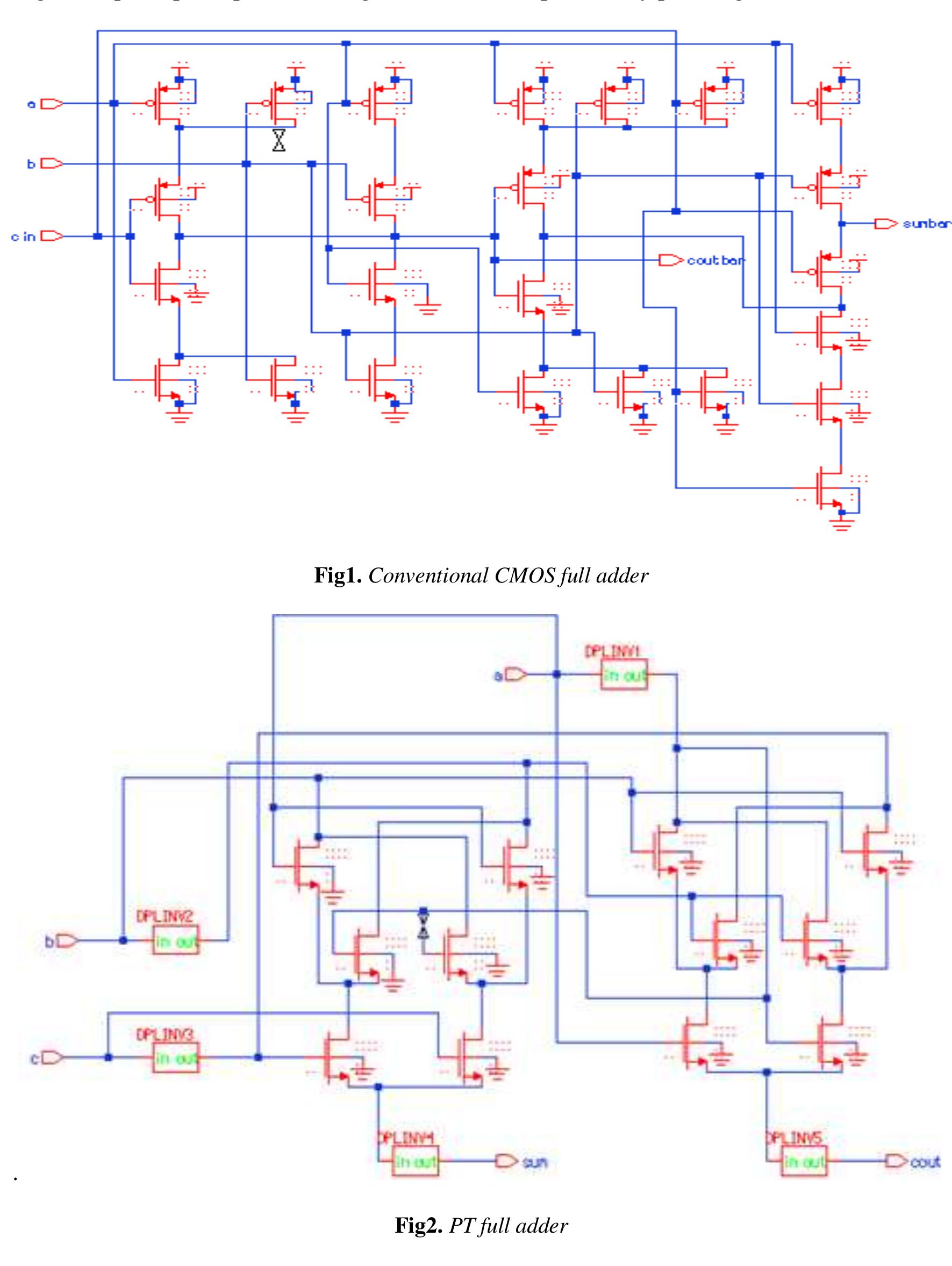 [he conventional cmos adder cell (fig.1) using 28