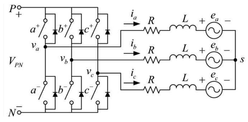 Equivalent circuit of bldc motor table 1. switching sequence