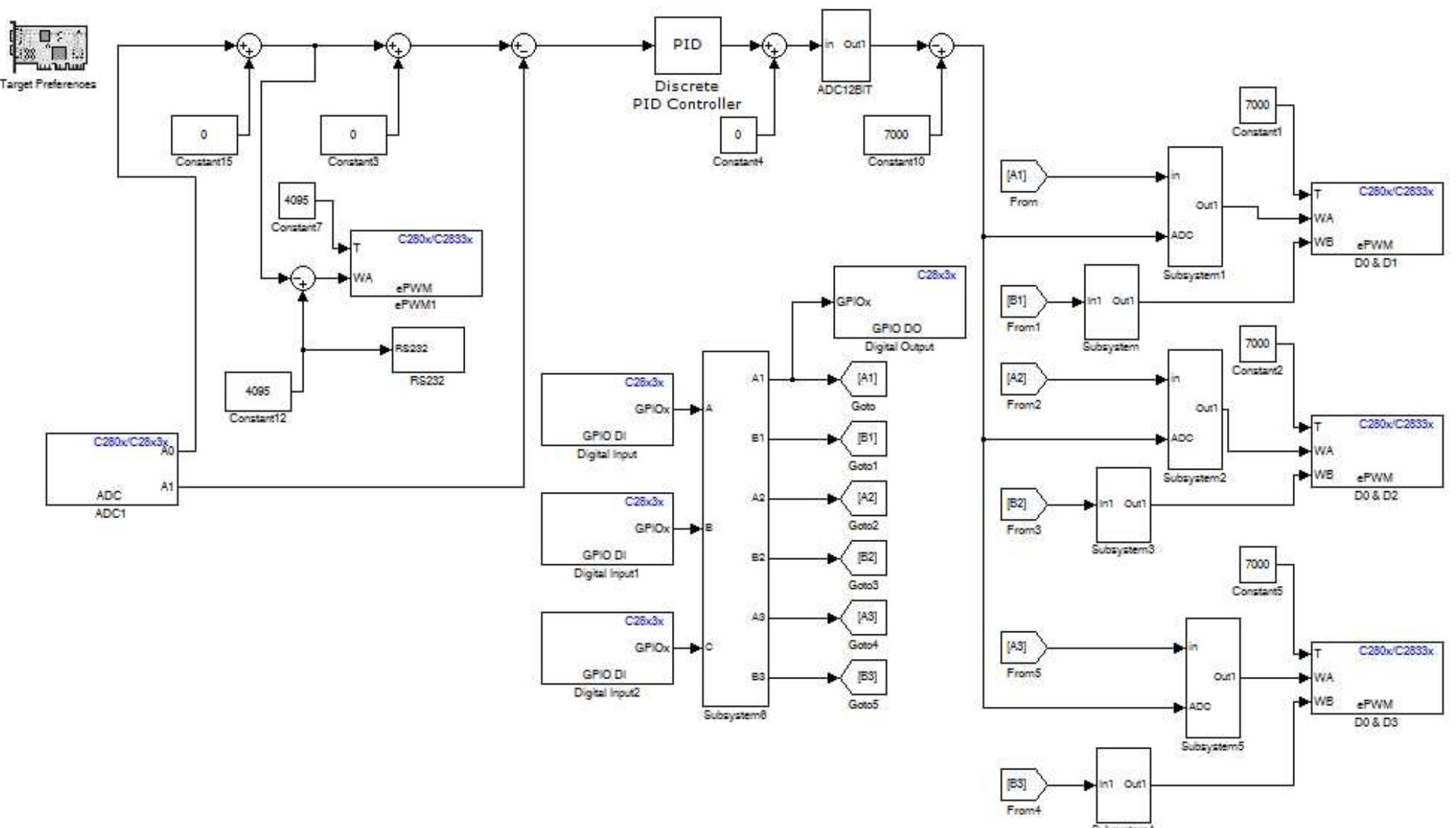 Simulink block diagram of bldc motor control system