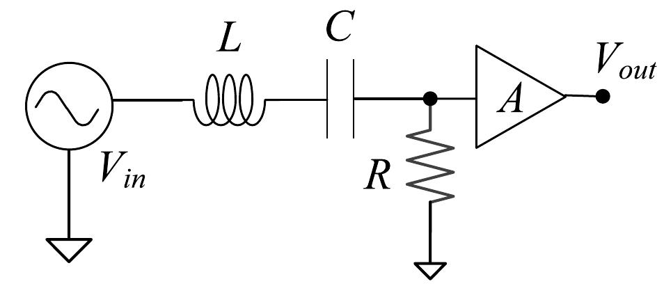 Typical rlc resonance circuit with an amplify factor.