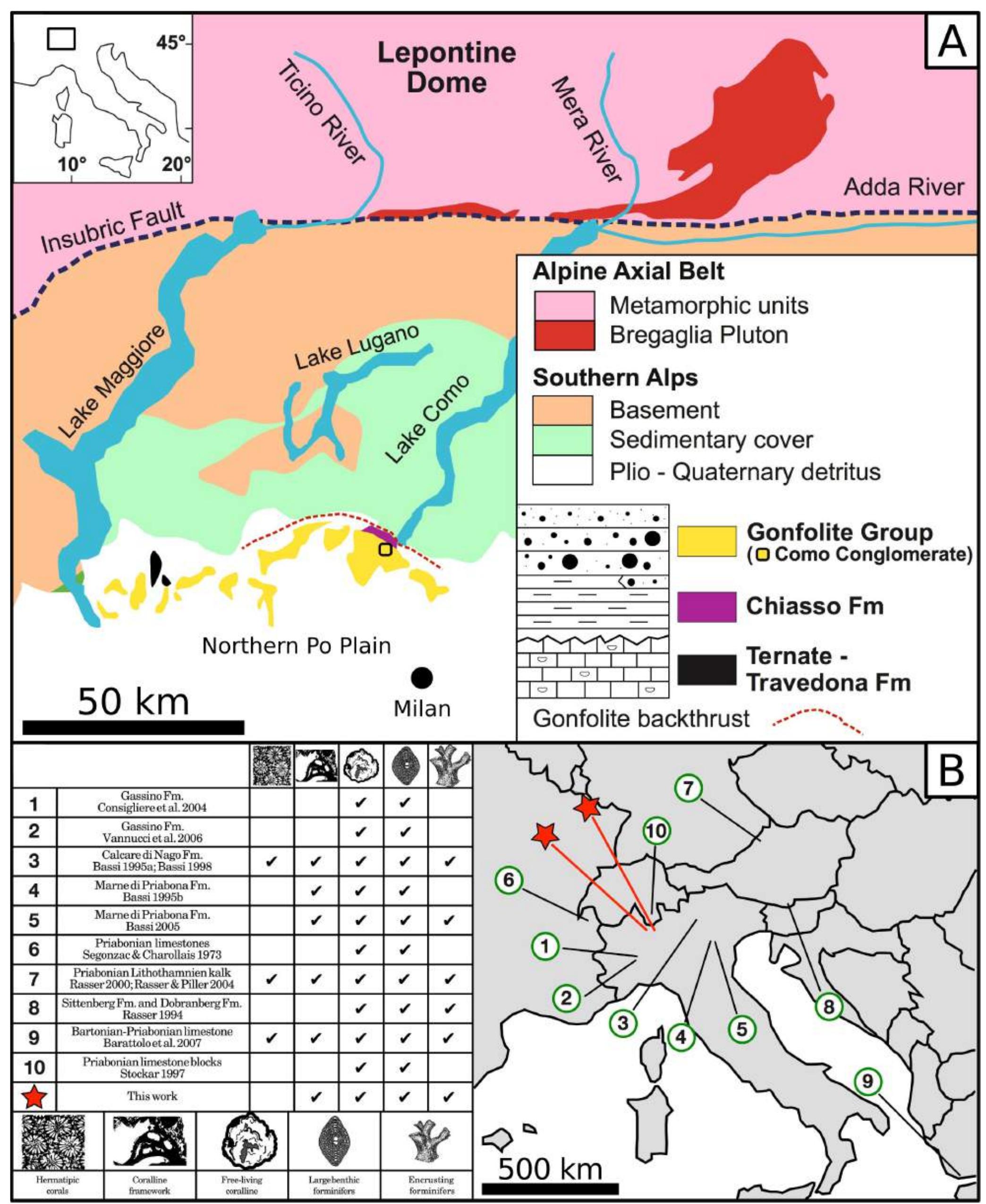 _- a) schematic map of the central alps with