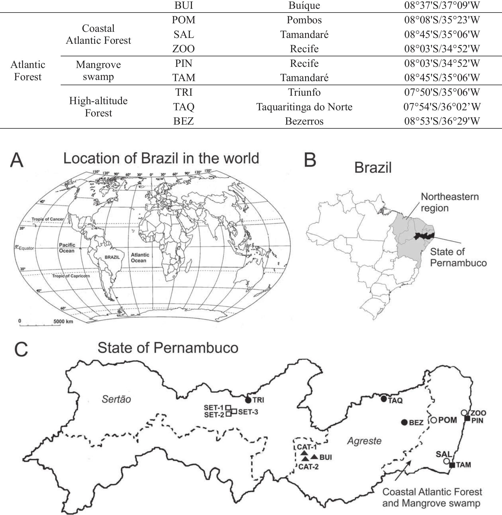 - a) world map with the geographical location of brazil. b)