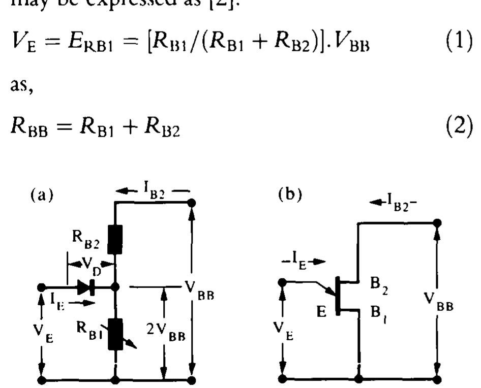 Figure 1 - from Computer design and analysis of relaxation