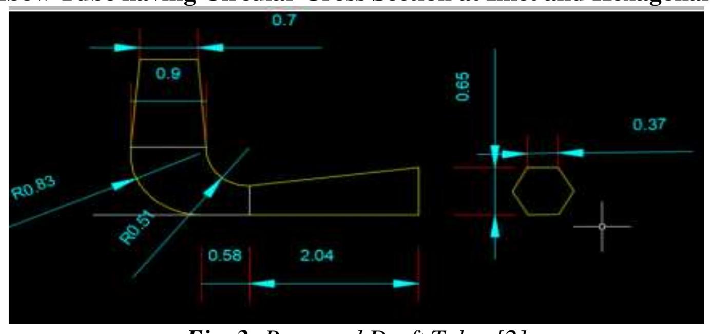 Figure 3 - Introduction and Design of Elbow Type Draft Tube