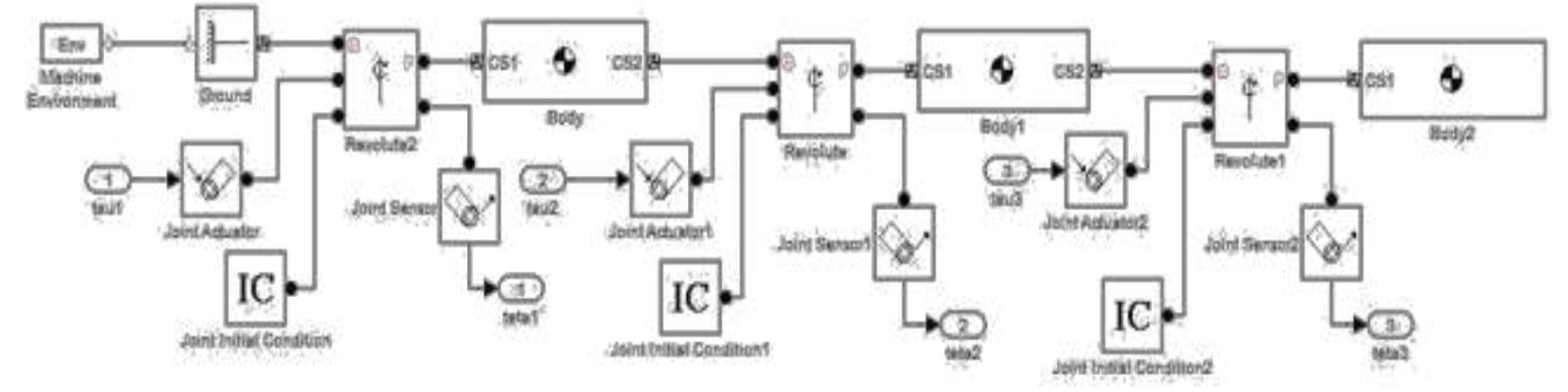 Simmechanics modeling of 3dof manipulator in matlab simulink