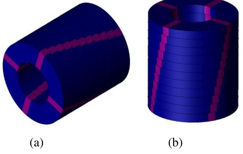 Skewing rotor model a) isometric view b) rotor top view