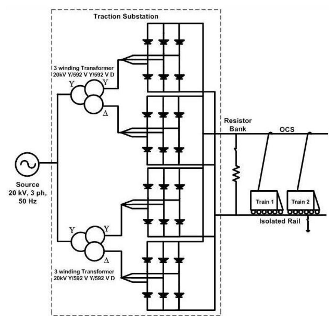 Figure 2 - from Power Quality Concerns of Unit Commitment of