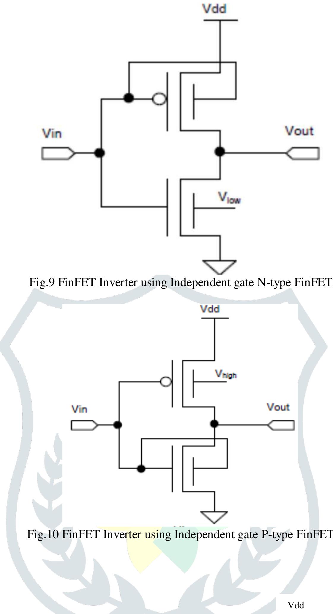 Figure 8 Advanced Vlsi Technology Finfet Technology