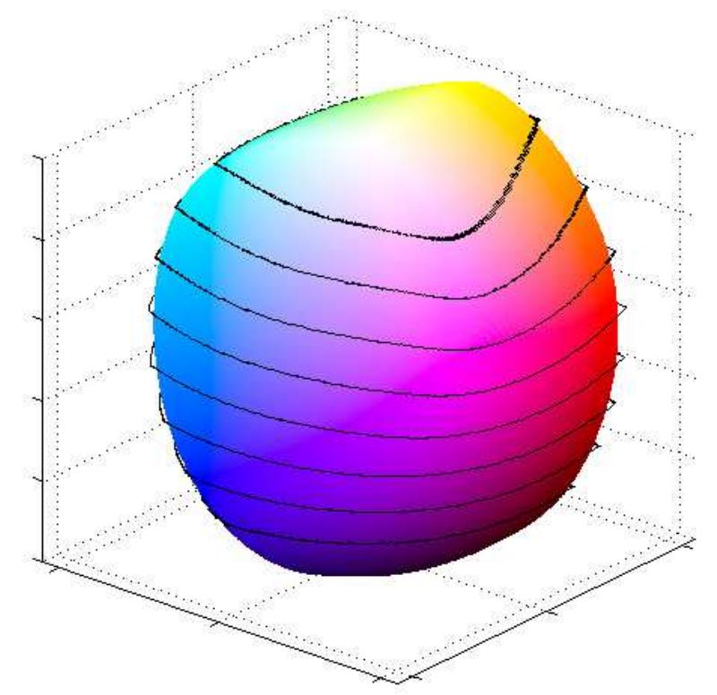(PDF) Tutorial: Background and Guidance for Using the ANSI/IES TM-30 ...