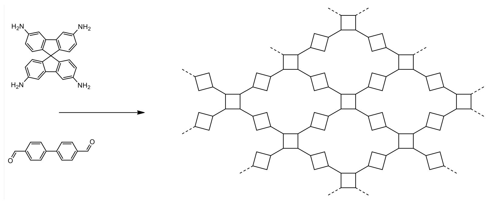 Structures of the monomers and schematic structure of