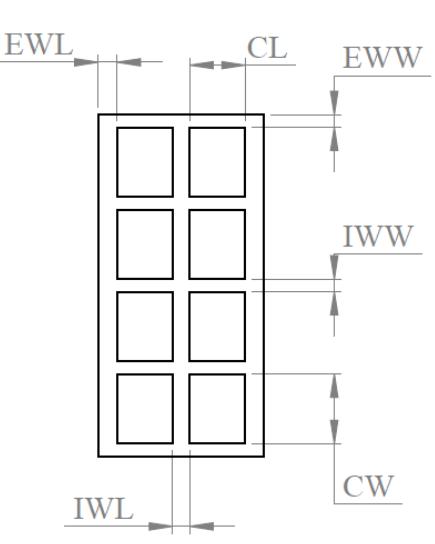 Nomenclature of the internal dimensions