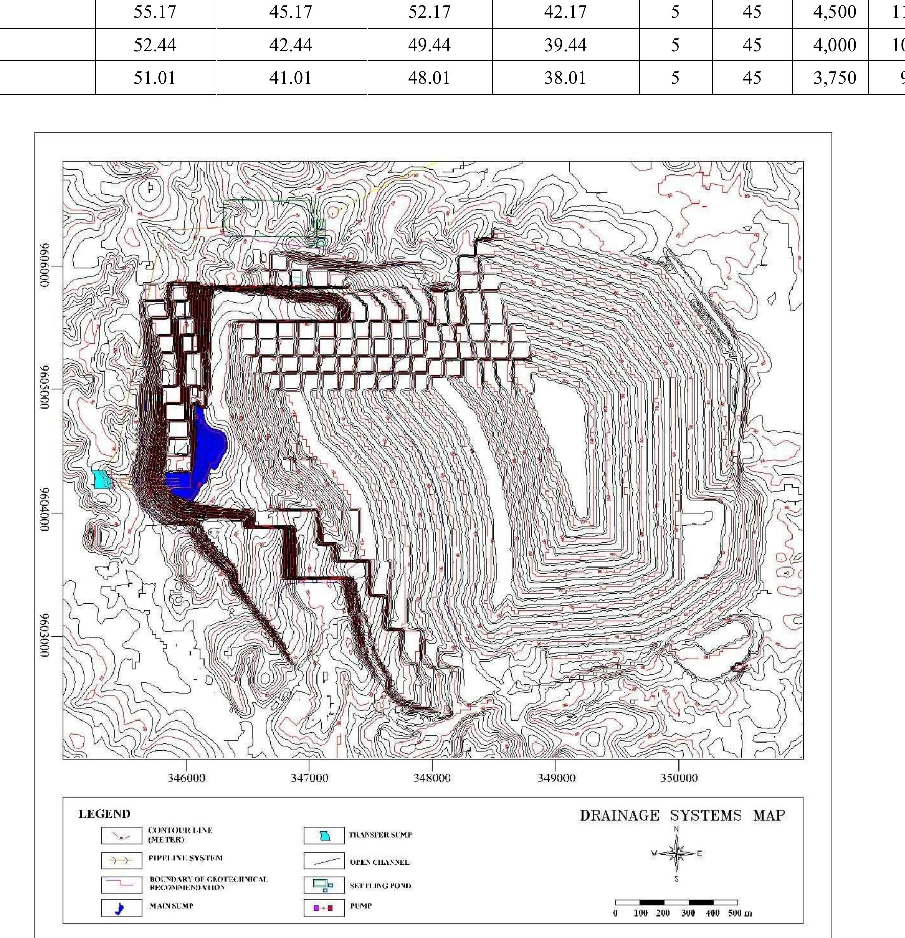 Design map of coal mine drainage system based on water