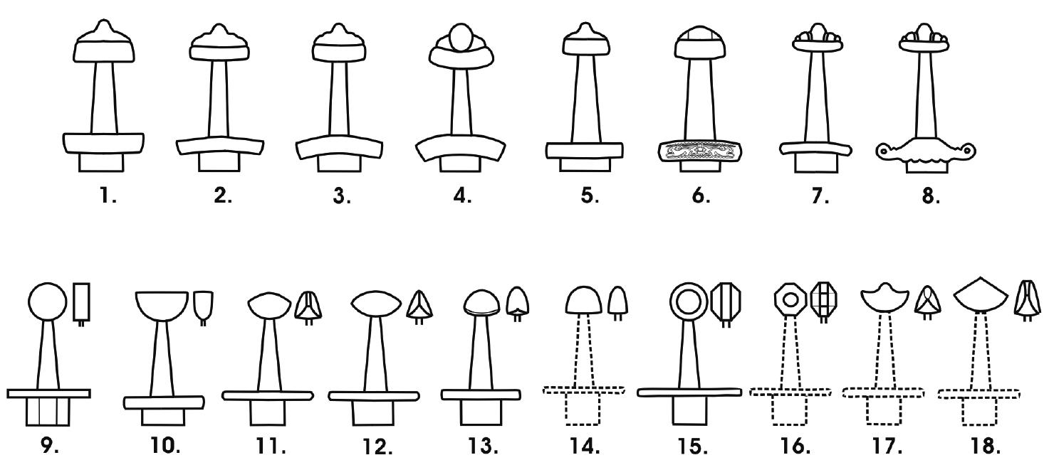 Figure 1 - from Symbolism of medieval swords from the