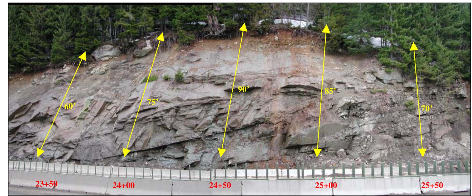 Coverage area depicted by stationing and slope length.