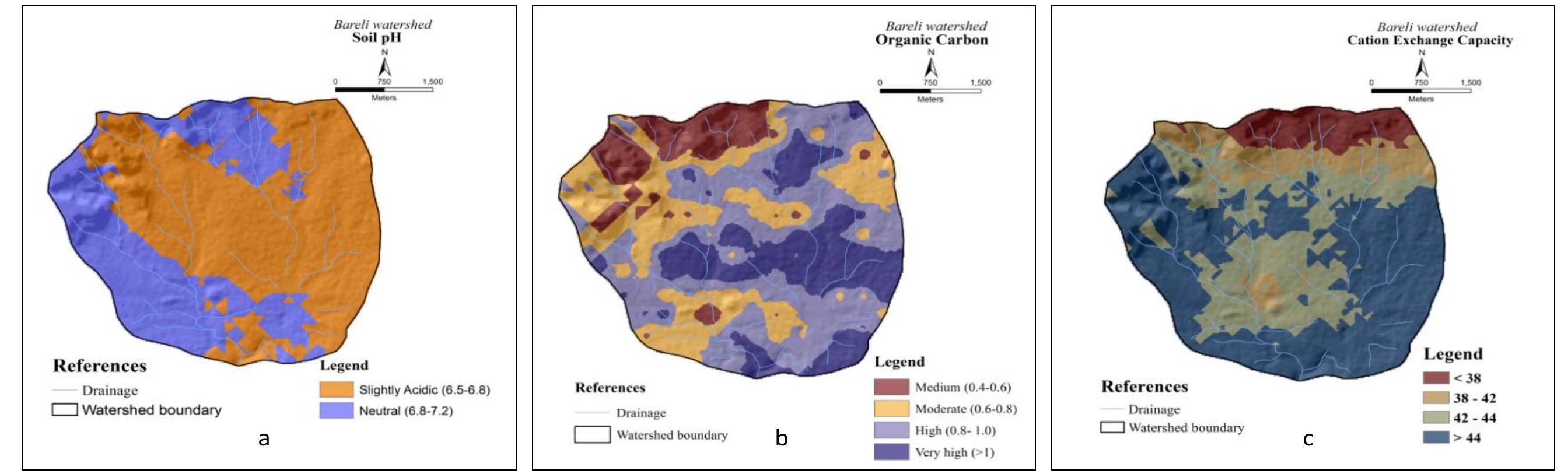 Kriged maps of a) soil ph, b) organic carbon and c) cation