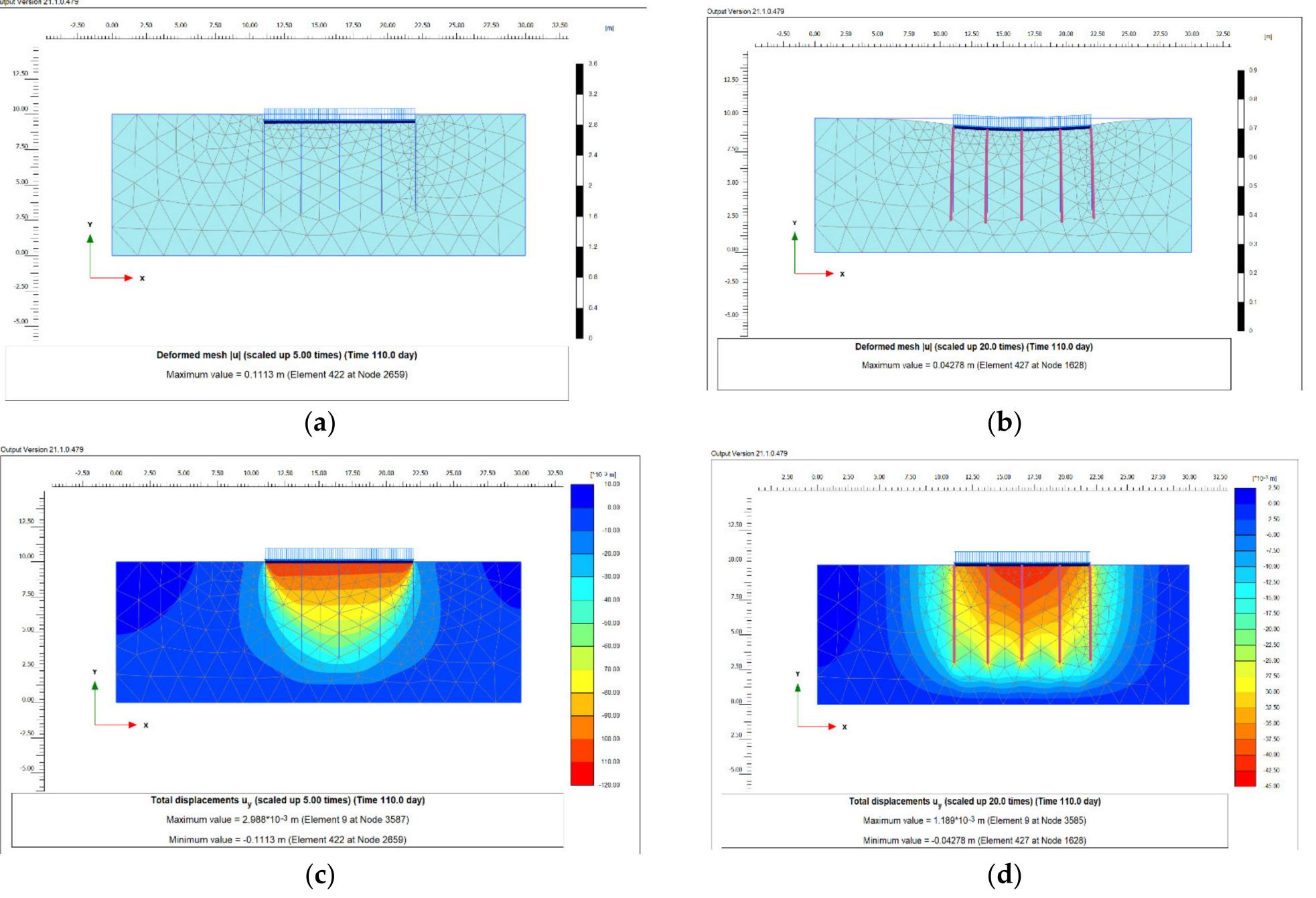 200 kn/ m? and raft and pile raft: (a) deformed mesh of