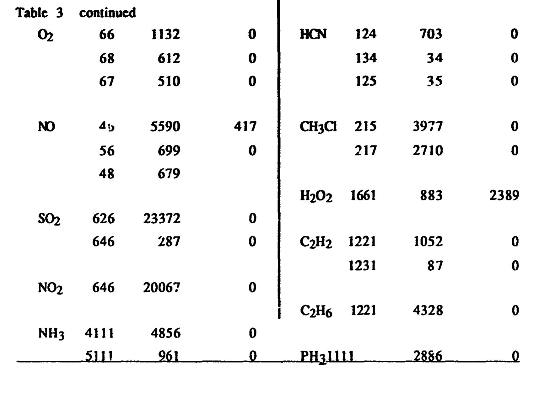 Structure of cross-section files on hitran