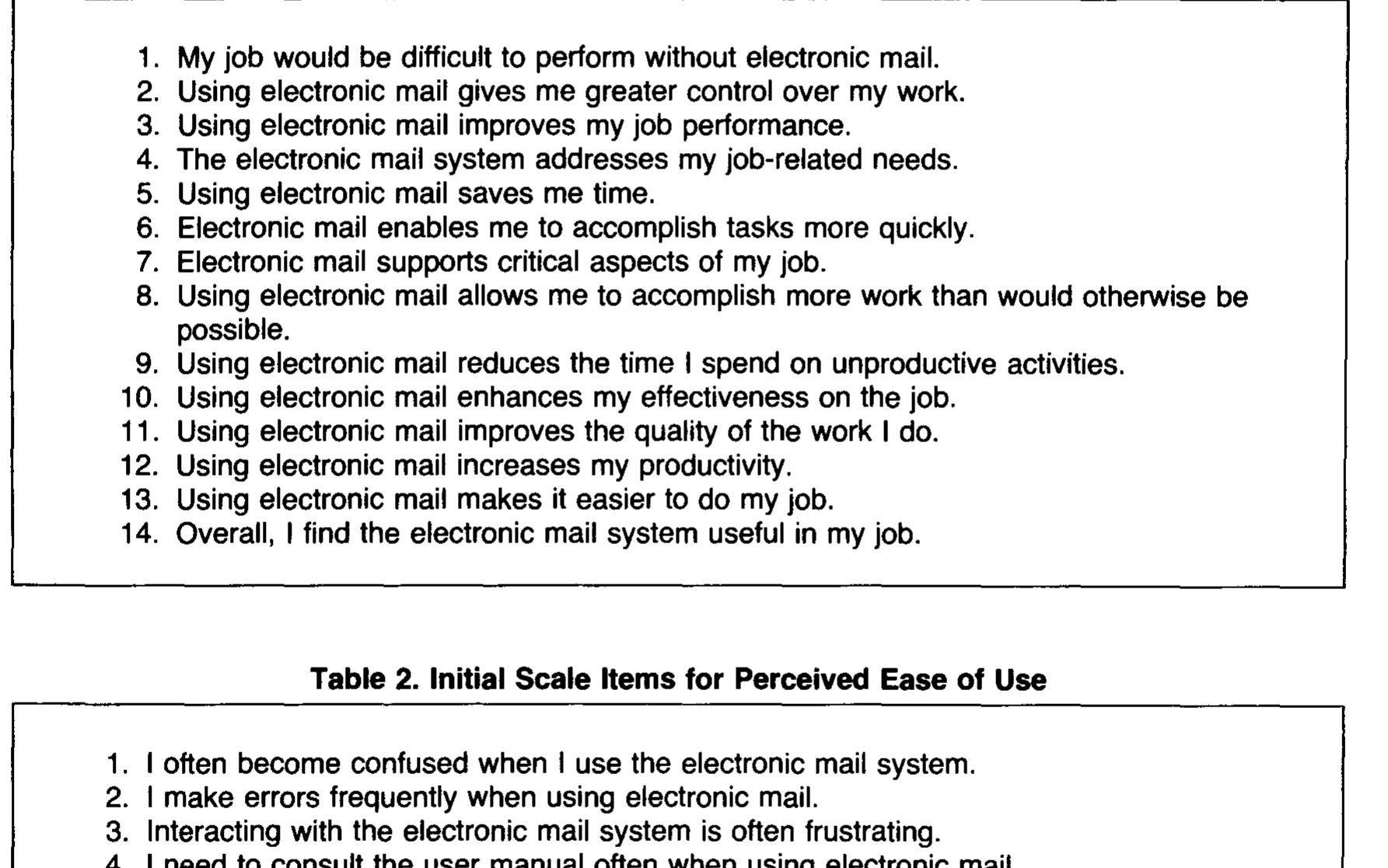 (PDF) Perceived Usefulness, Perceived Ease of Use, and User Acceptance ...
