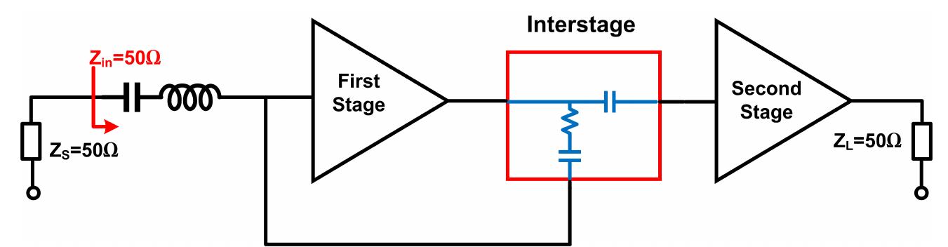 Block diagram of suggested ultra-wideband (uwb) power