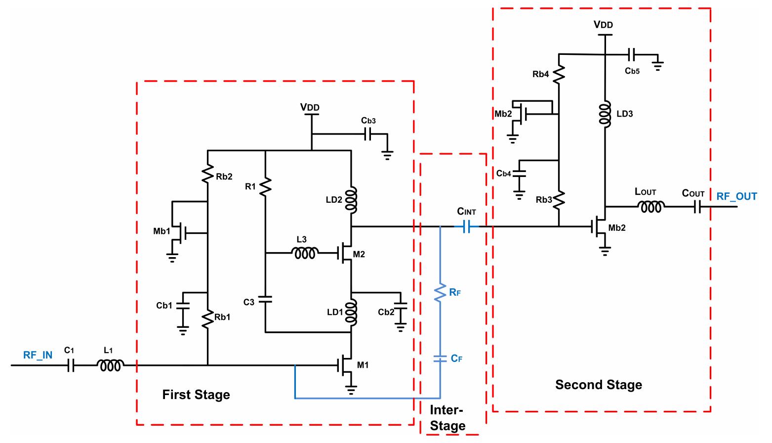 Schematic of proposed uwb power amplifier. the proposed rc