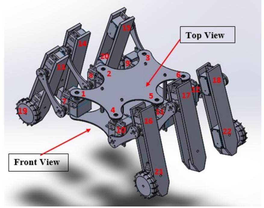 isometric view of the robot’s gait to move first forward.